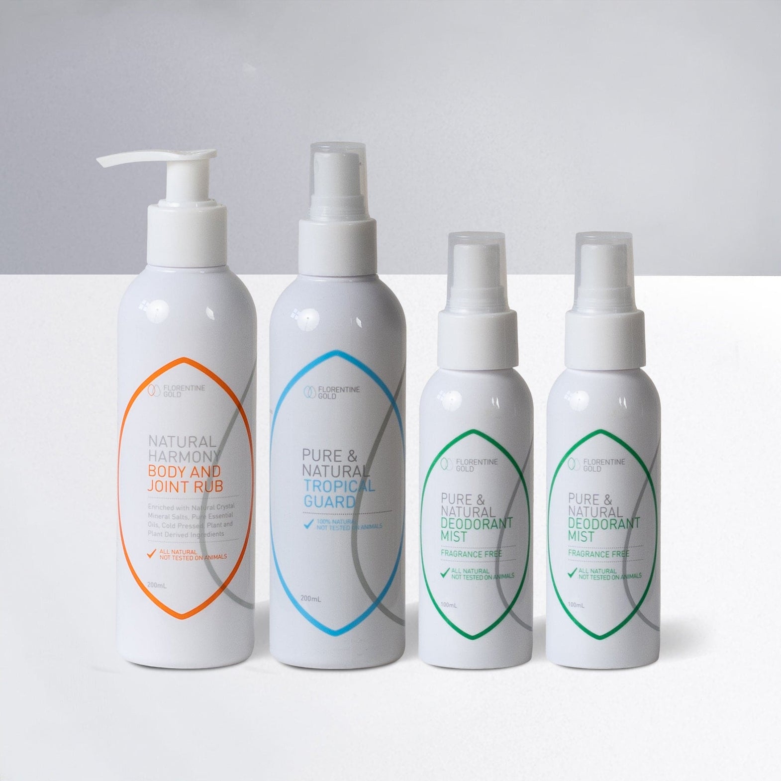 Understanding Perspiration: What Is Sweat & Why Do We Sweat – Florentine Gold